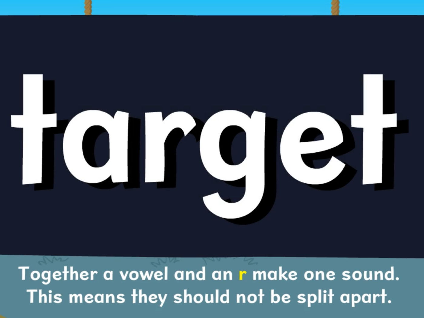 Chimp Fu Syllables: App Review - Phonics.org